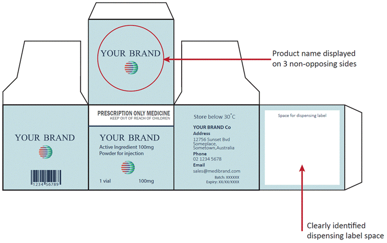 TGA presentation: Adoption of TGO 91 - prescription medicine labelling ...